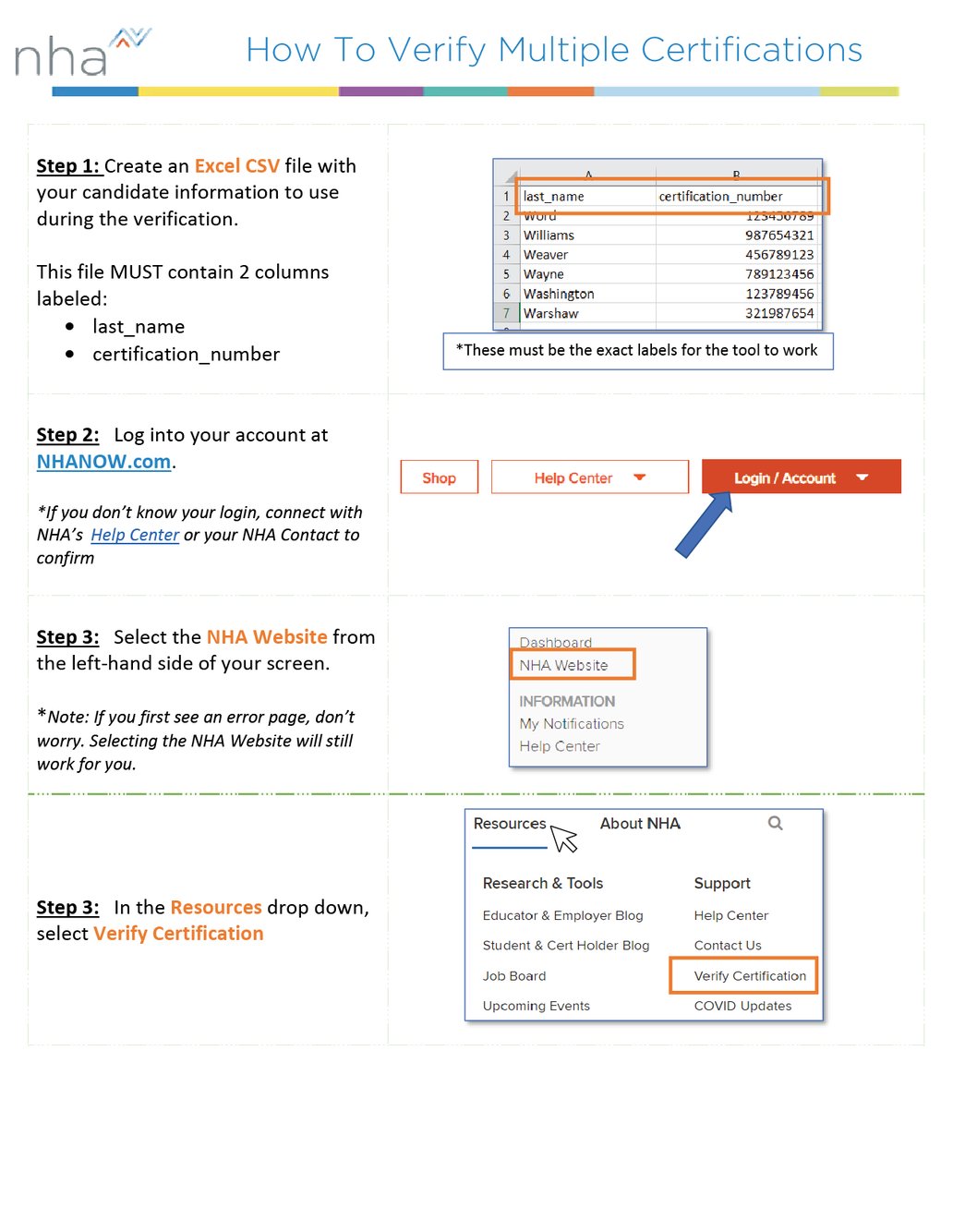 How to Verify Multiple Certifications